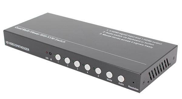 HDMI Multiviewer|4k Multiviewer - iSEMC