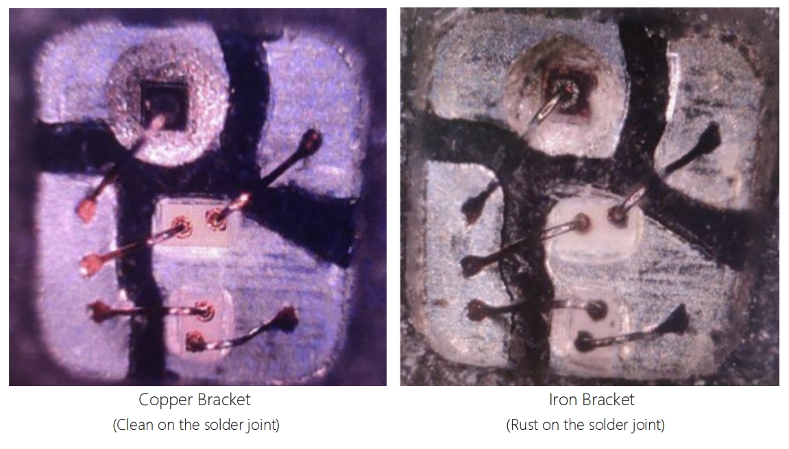 Difference Between Copper Brackets And Iron Brackets - iSEMC Difference Between Copper Brackets And Iron Brackets - iSEMC
