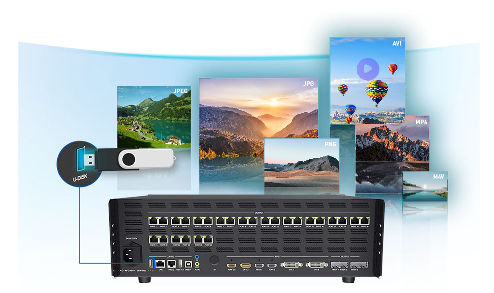 Dual-4K Flagship Processor VPC40 Series - iSEMC