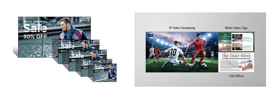 Video Wall Image Scaling. Why it's Important and How it Works - iSEMC